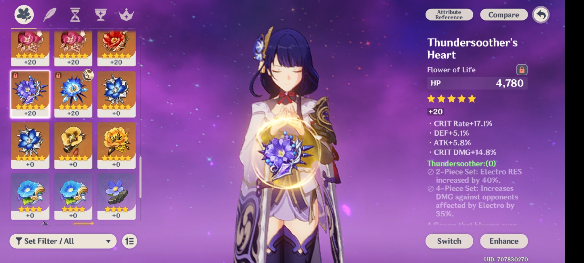 Does this artifact have max cv? Genshin Impact | HoYoLAB