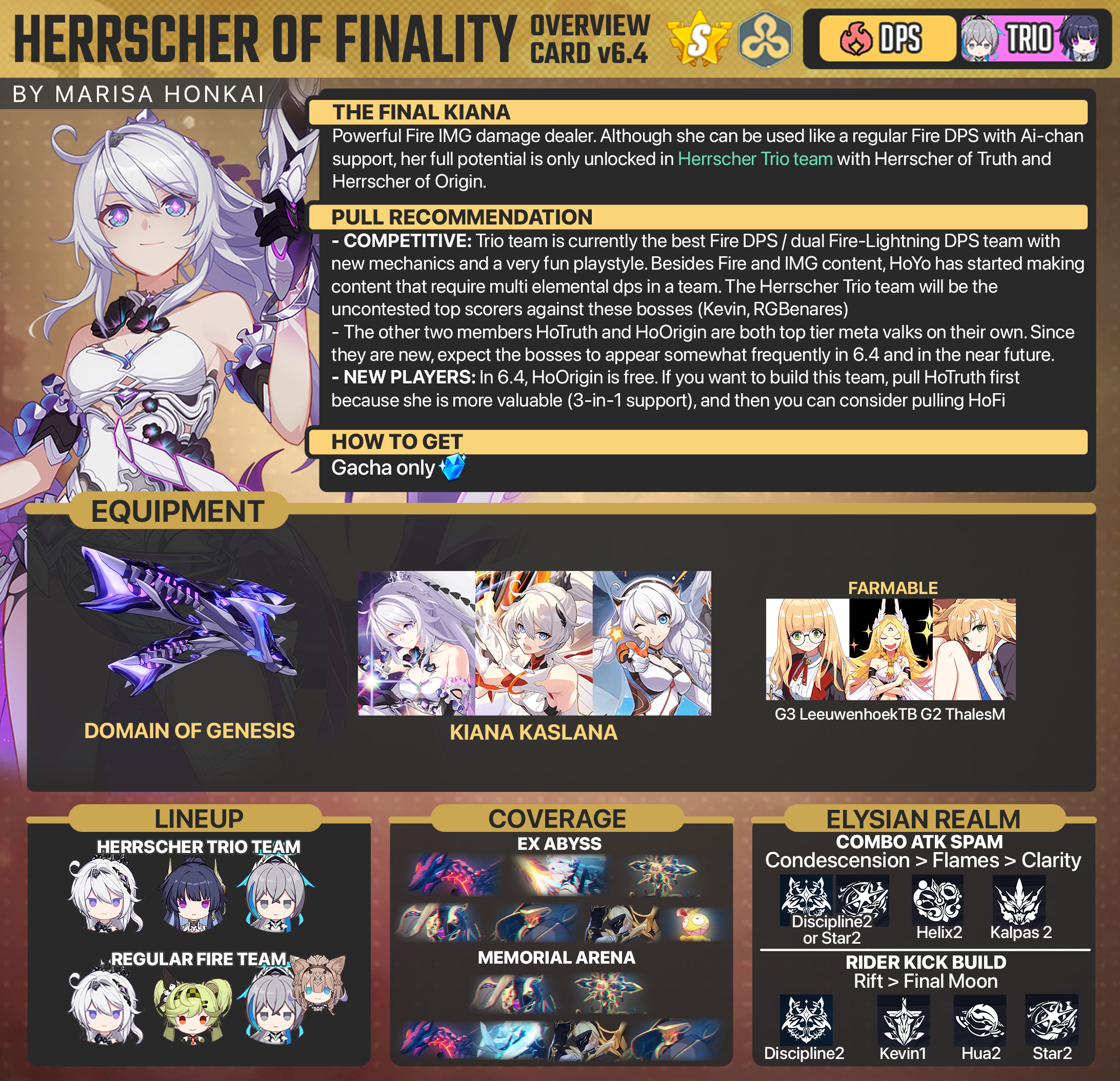 HERRSCHER OF FINALITY Complete Guide - The first Trio type valkyrie ...