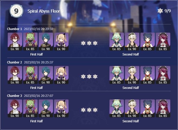 My Abyss Lineup Genshin Impact | HoYoLAB