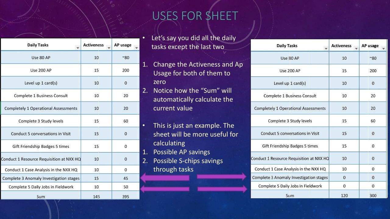 Current events AP management Tears of Themis | HoYoLAB
