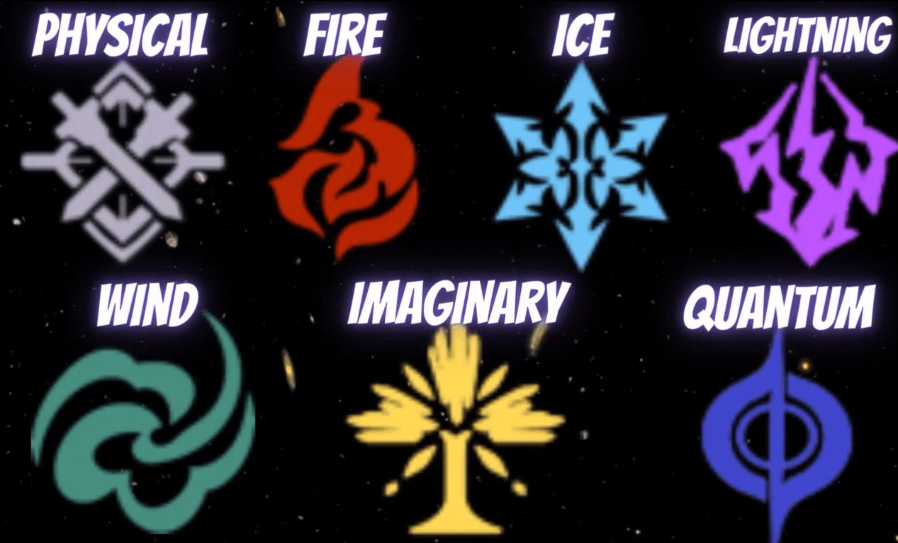 So I've been thinking Honkai: Star Rail | HoYoLAB