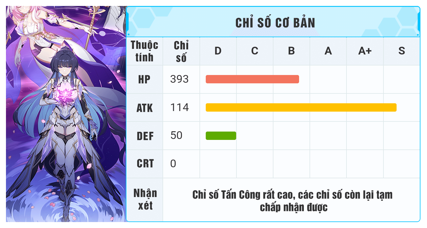 In The Name of Origin | Raiden Mei Honkai Impact 3rd | HoYoLAB