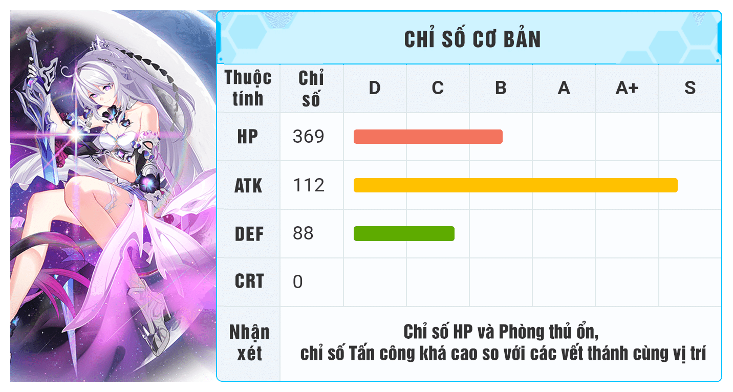 In The Name of Finality | Kiana Kaslana Honkai Impact 3rd | HoYoLAB