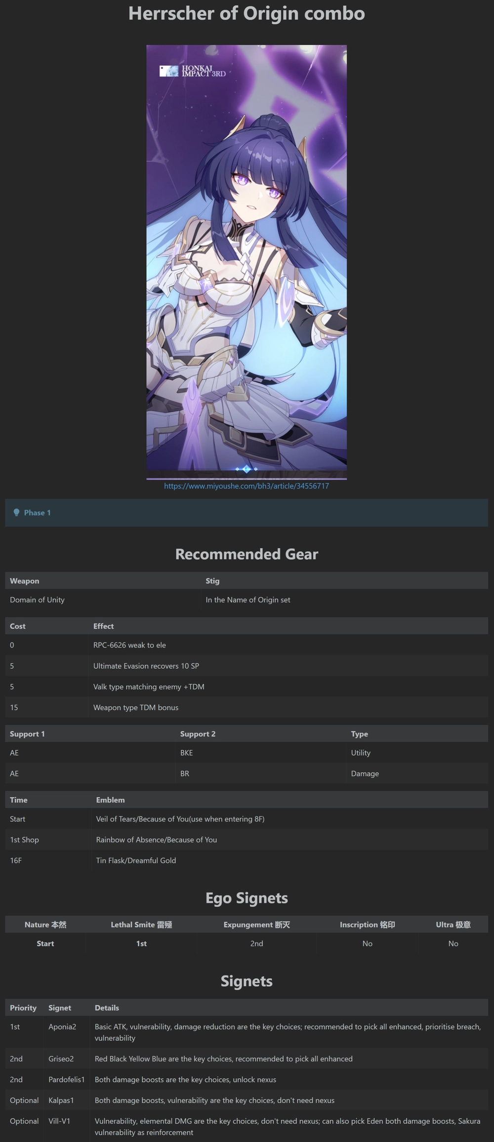 Herrscher of Origin combo 6.4 Elysian Realm p1 Honkai Impact 3rd | HoYoLAB