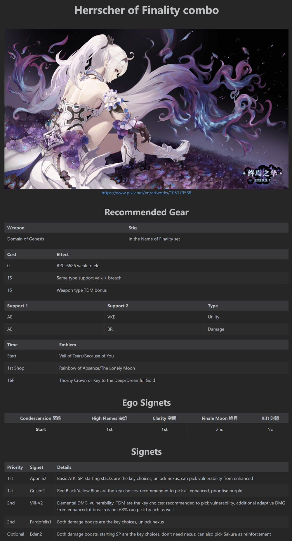 Herrscher of Finality combo 6.4 Elysian Realm p1 Honkai Impact 3rd | HoYoLAB