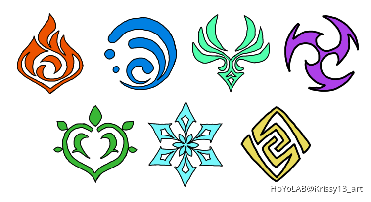 I drew the elements! Genshin Impact | HoYoLAB