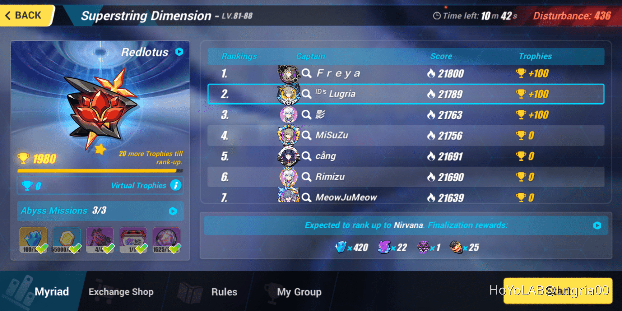 HoV (Ice) | Ex Abyss RL D436 Honkai Impact 3rd | HoYoLAB