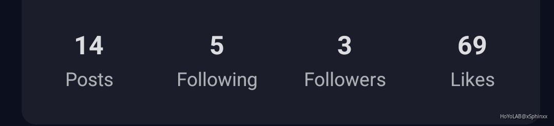 mmm what a nice number Genshin Impact | HoYoLAB