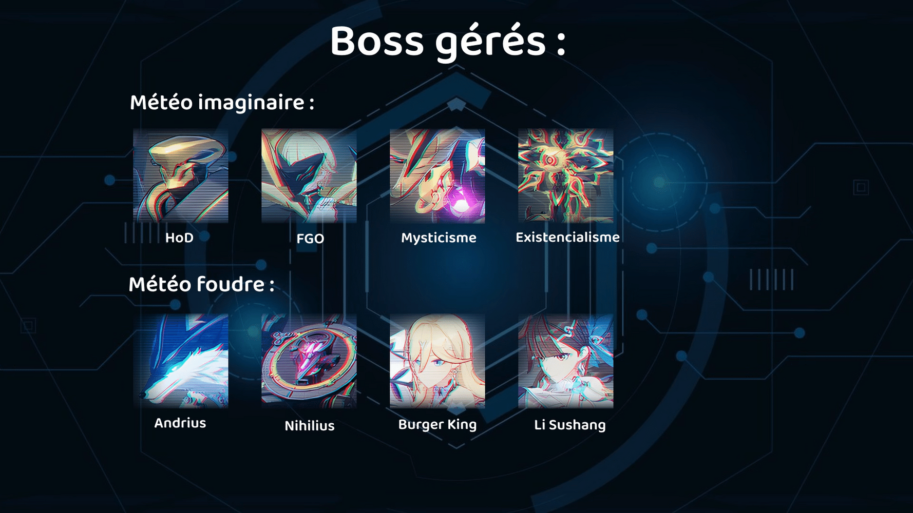 [FR] Honkai 6.4 - Guide Herrscher de l'Origine (HoO) Honkai Impact 3rd ...