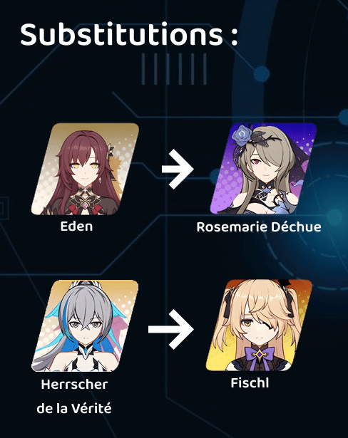 [FR] Honkai 6.4 - Guide Herrscher de l'Origine (HoO) Honkai Impact 3rd ...