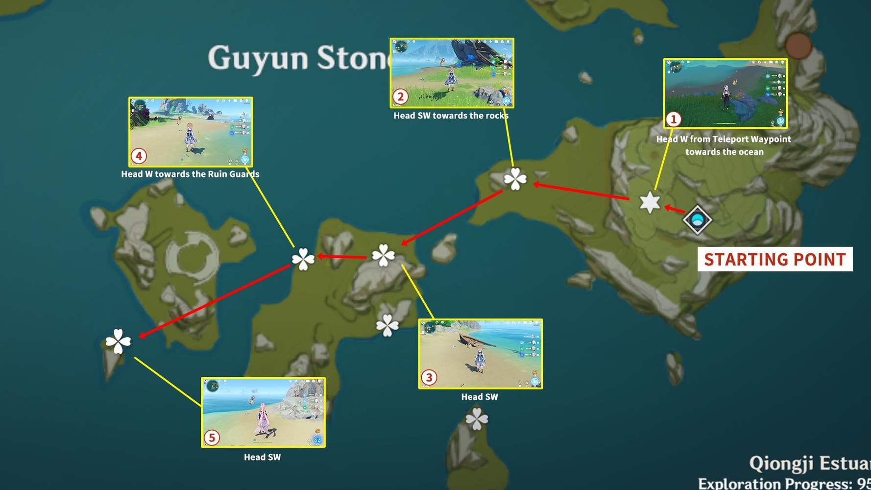 Material Collection | Starconch | 7 Farming Routes to Maximize your ...