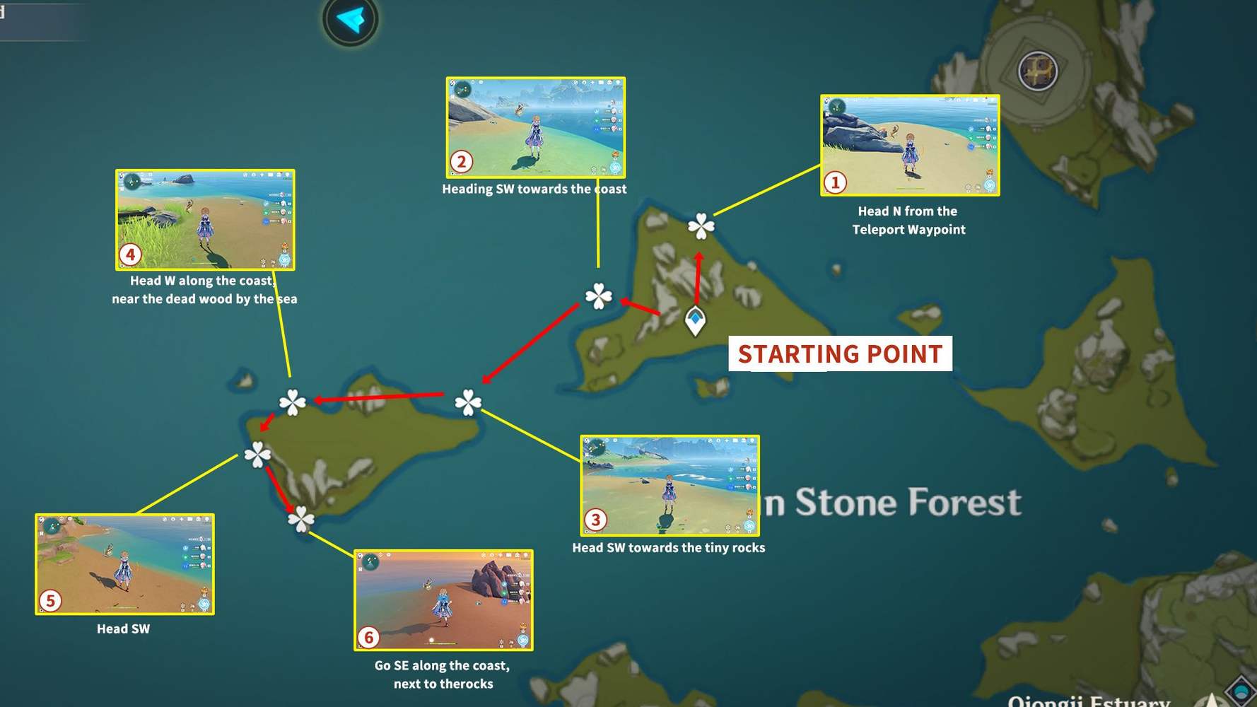 Material Collection | Starconch | 7 Farming Routes to Maximize your ...