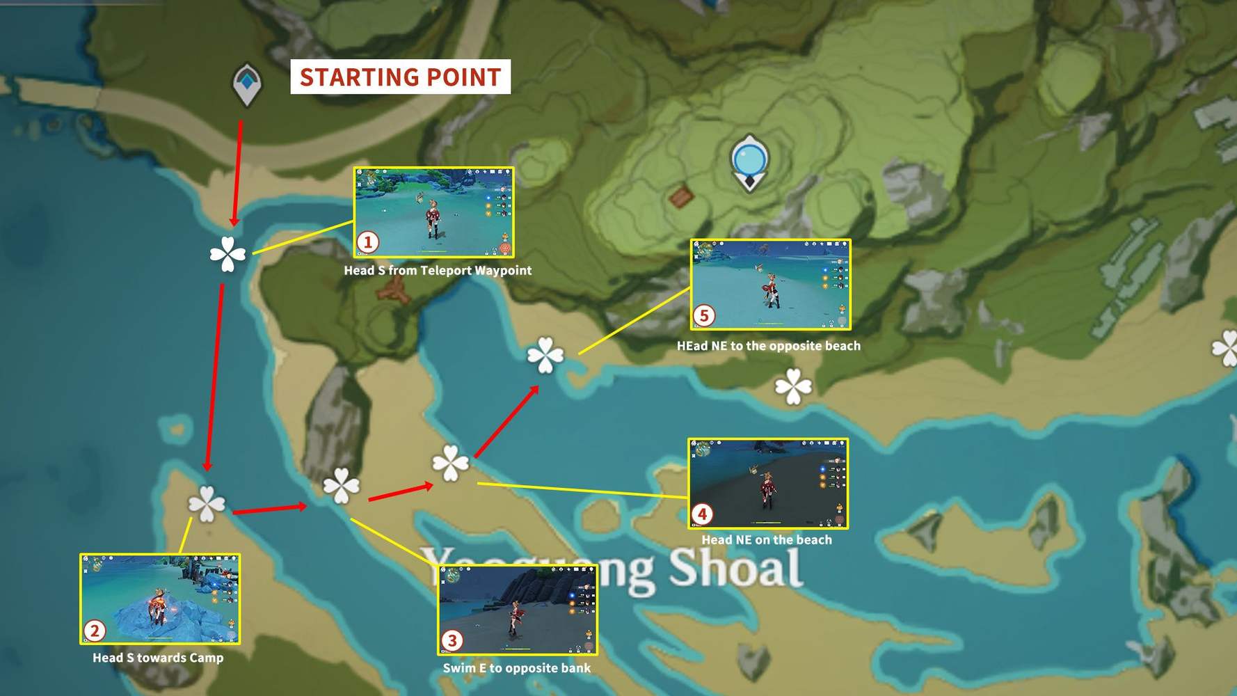 Material Collection | Starconch | 7 Farming Routes to Maximize your ...