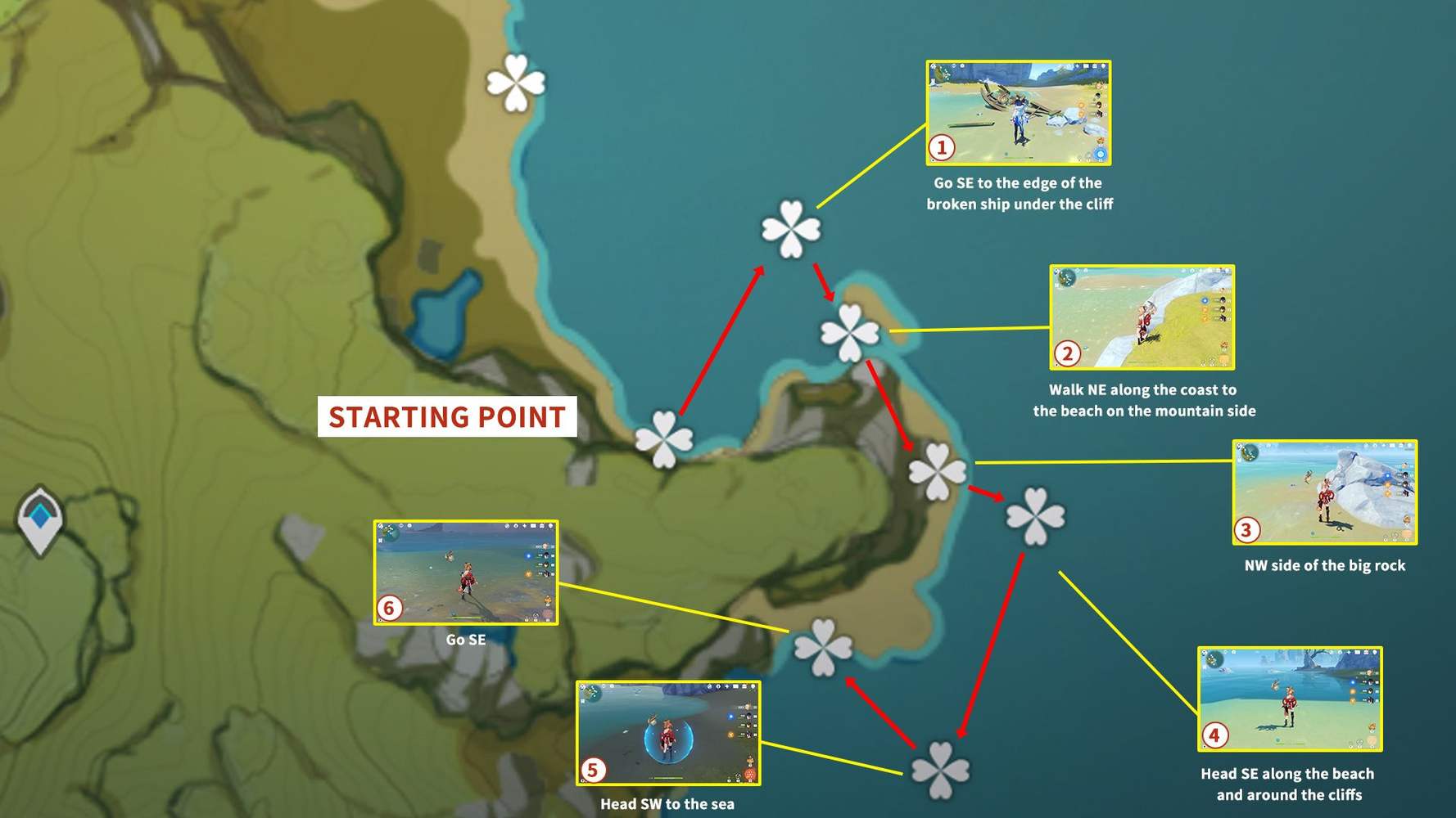 Material Collection | Starconch | 7 Farming Routes to Maximize your ...