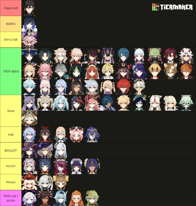 La tier list de mon pote!! Genshin Impact | HoYoLAB