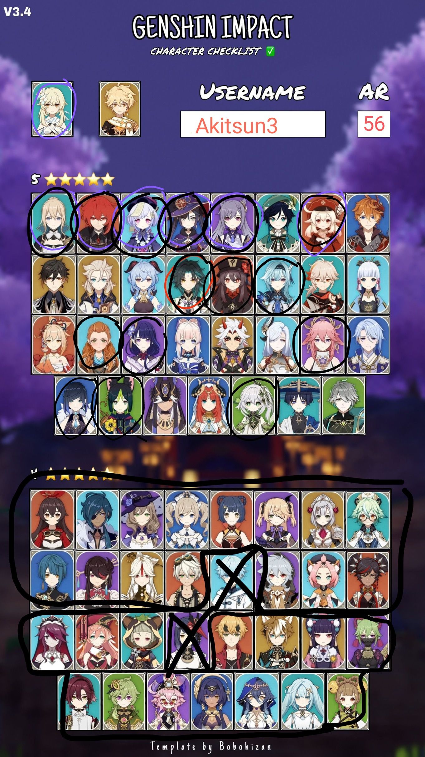 character showcase update Genshin Impact | HoYoLAB