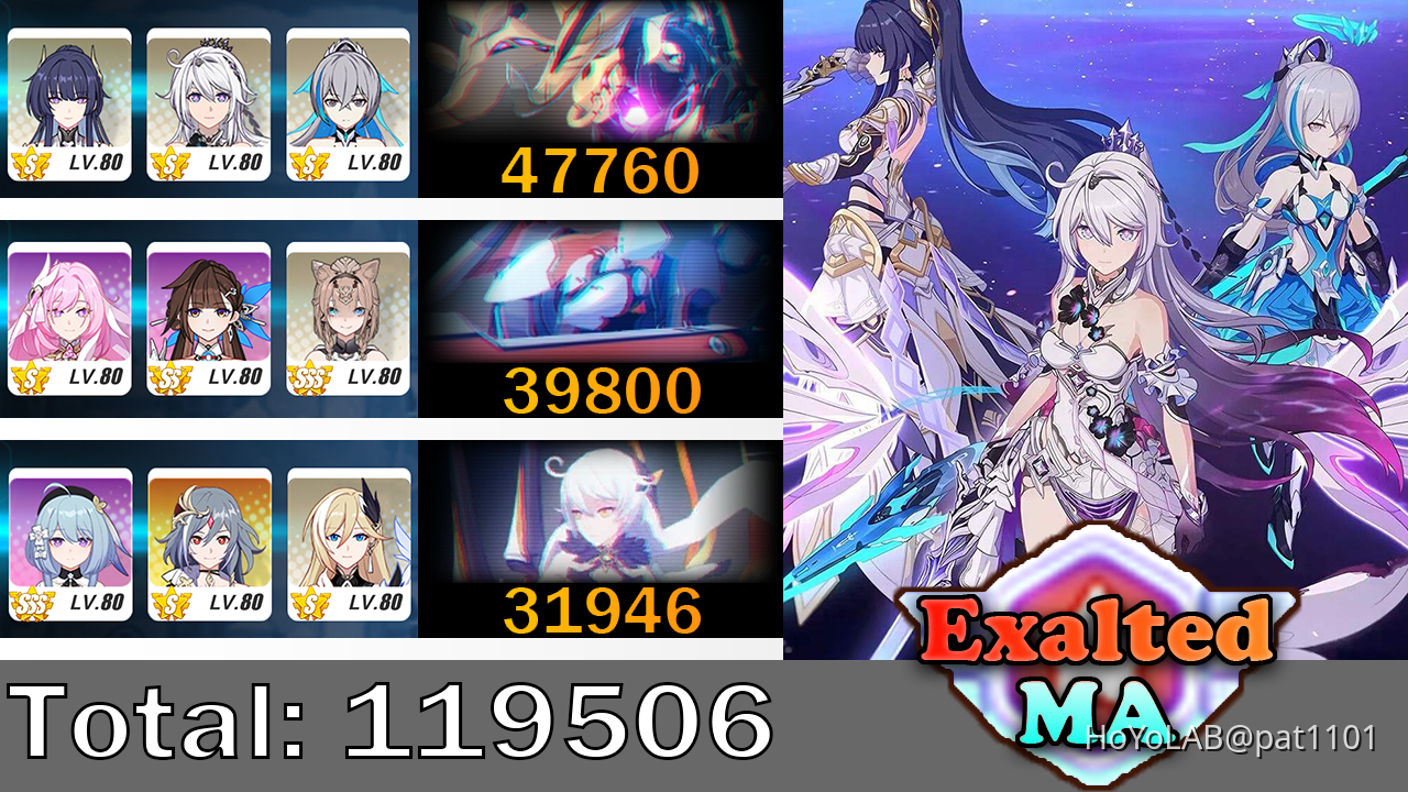 Herrscher trio debut Honkai Impact 3rd | HoYoLAB