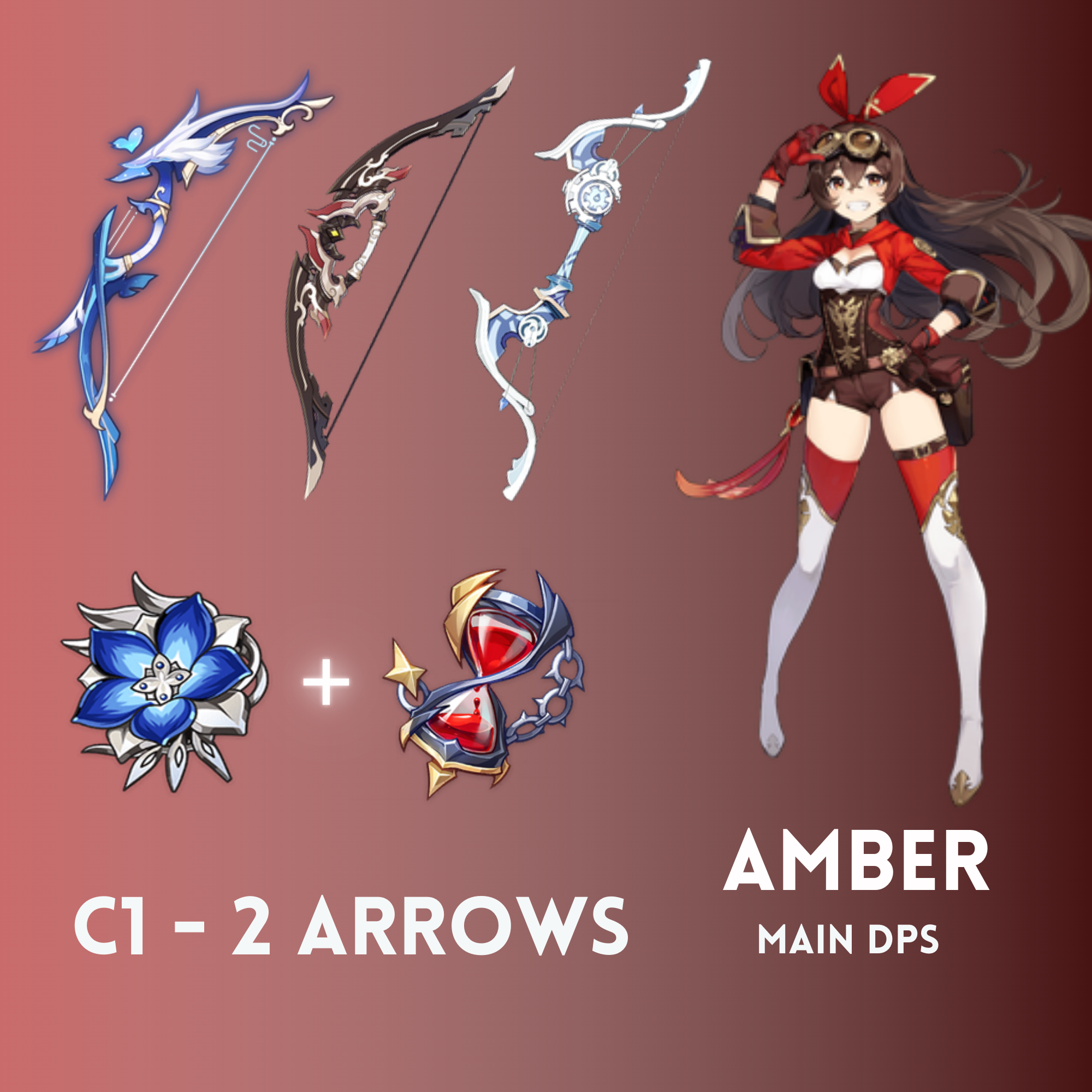 Build main DPS Amber Genshin Impact | HoYoLAB