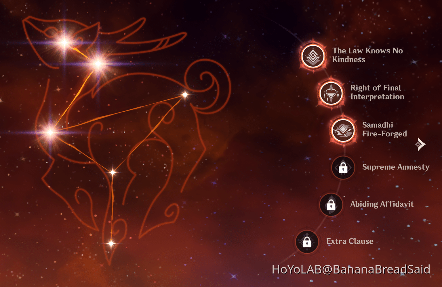 angry yanfei screaming Genshin Impact | HoYoLAB