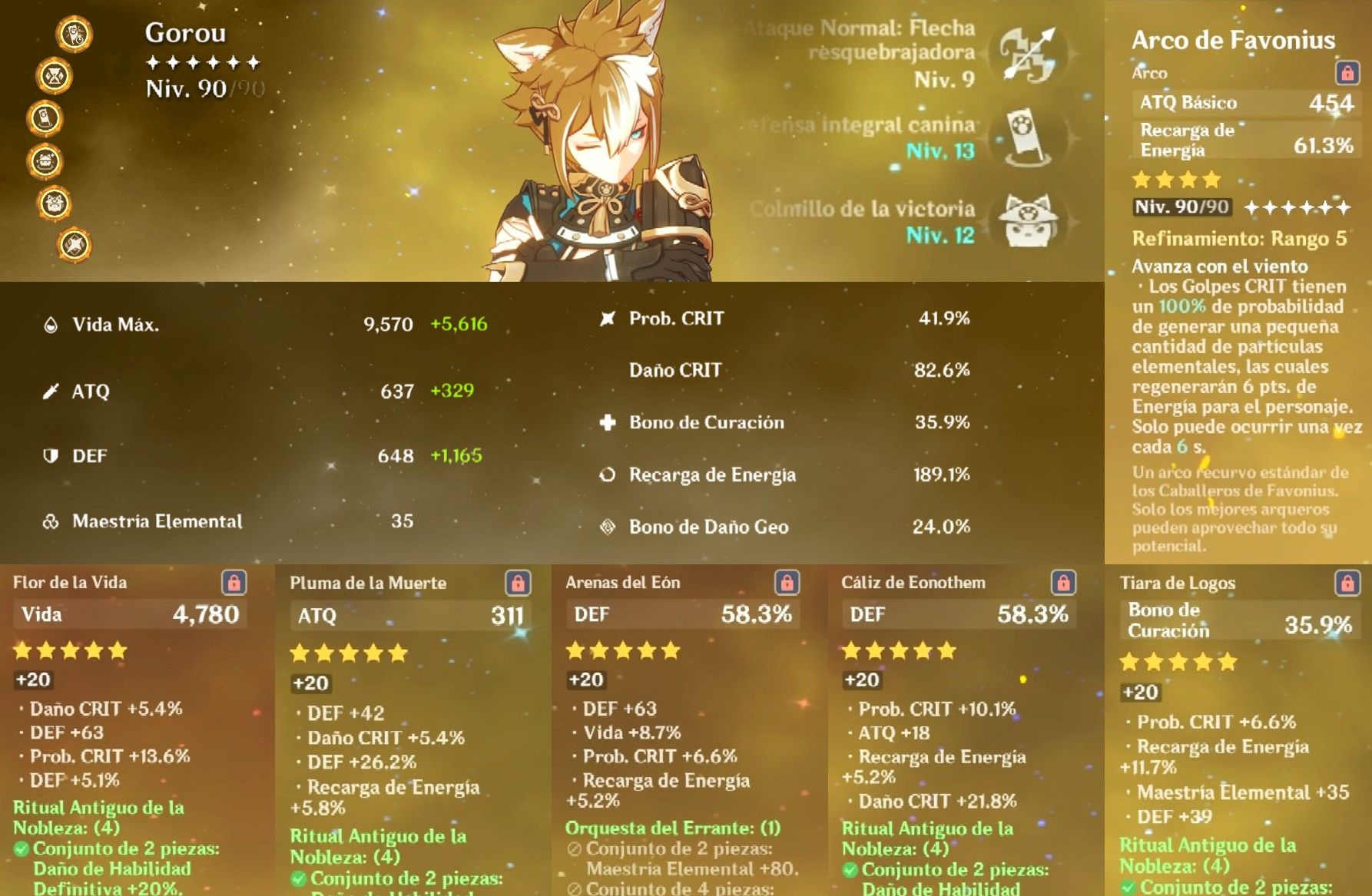 Build Gorou Suport (My Build) Genshin Impact | HoYoLAB