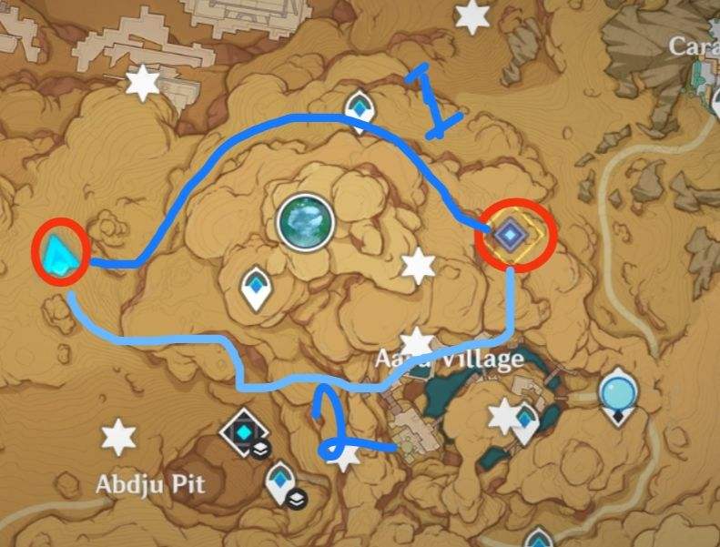 Gigachad Sumeru NPC Genshin Impact | HoYoLAB