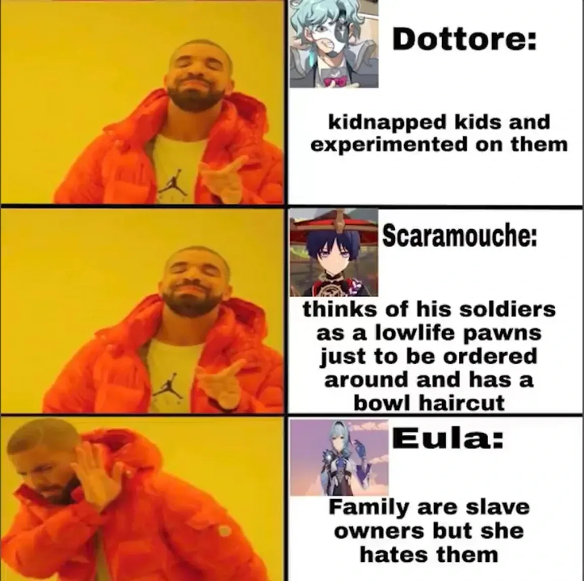 Dottore Memes Genshin Impact | HoYoLAB