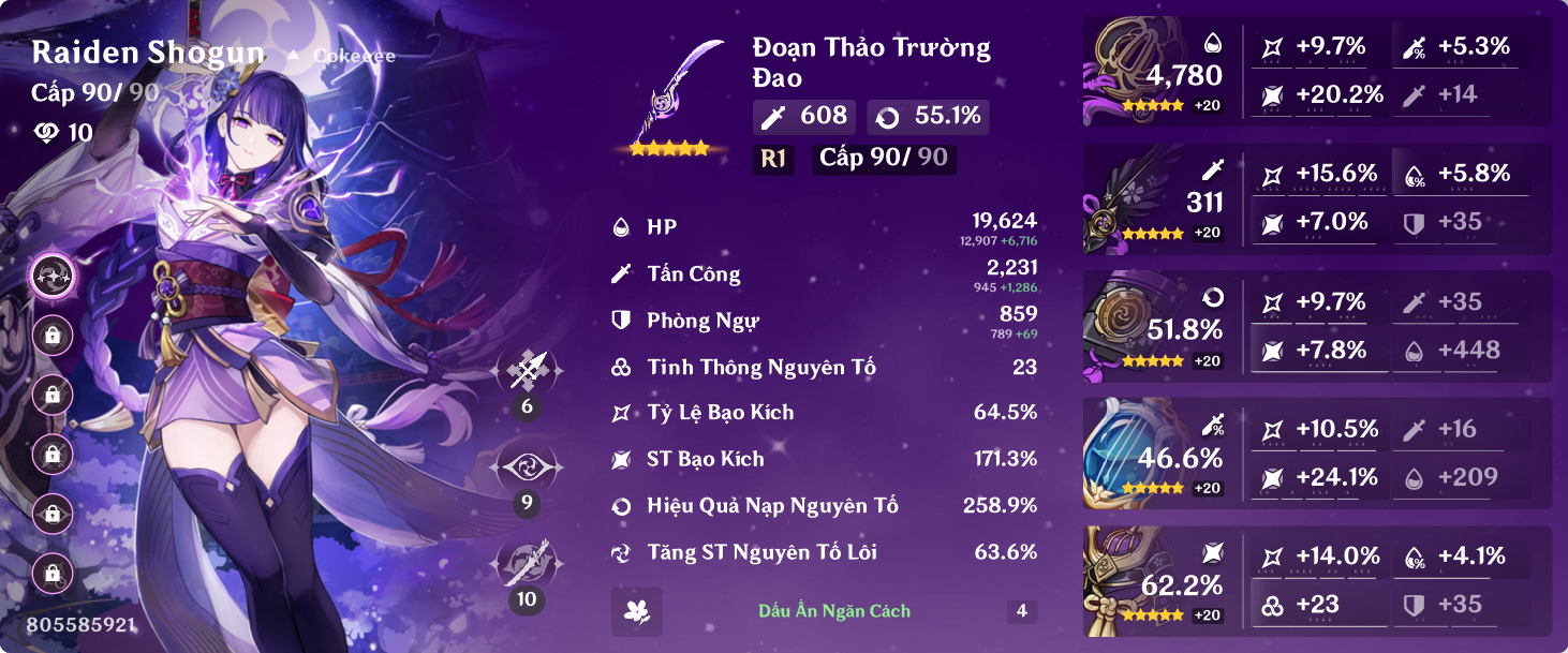 Cũng gọi là ngày đêm cày đồ lắm á. Raiden vậy mà cứ hụt crit mãi Genshin Impact | HoYoLAB