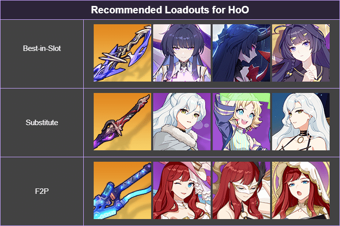 [Beta Version Kiana Guide] Herrscher of Origin Valkyrie Guide Honkai ...