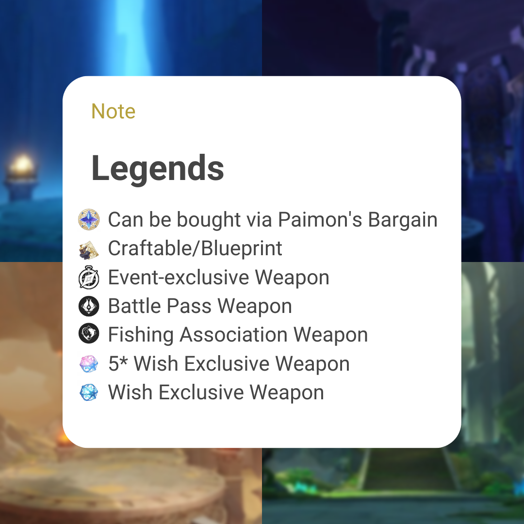 Ver 3.4 | Weapon Ascension Materials (Domain) Genshin Impact | HoYoLAB