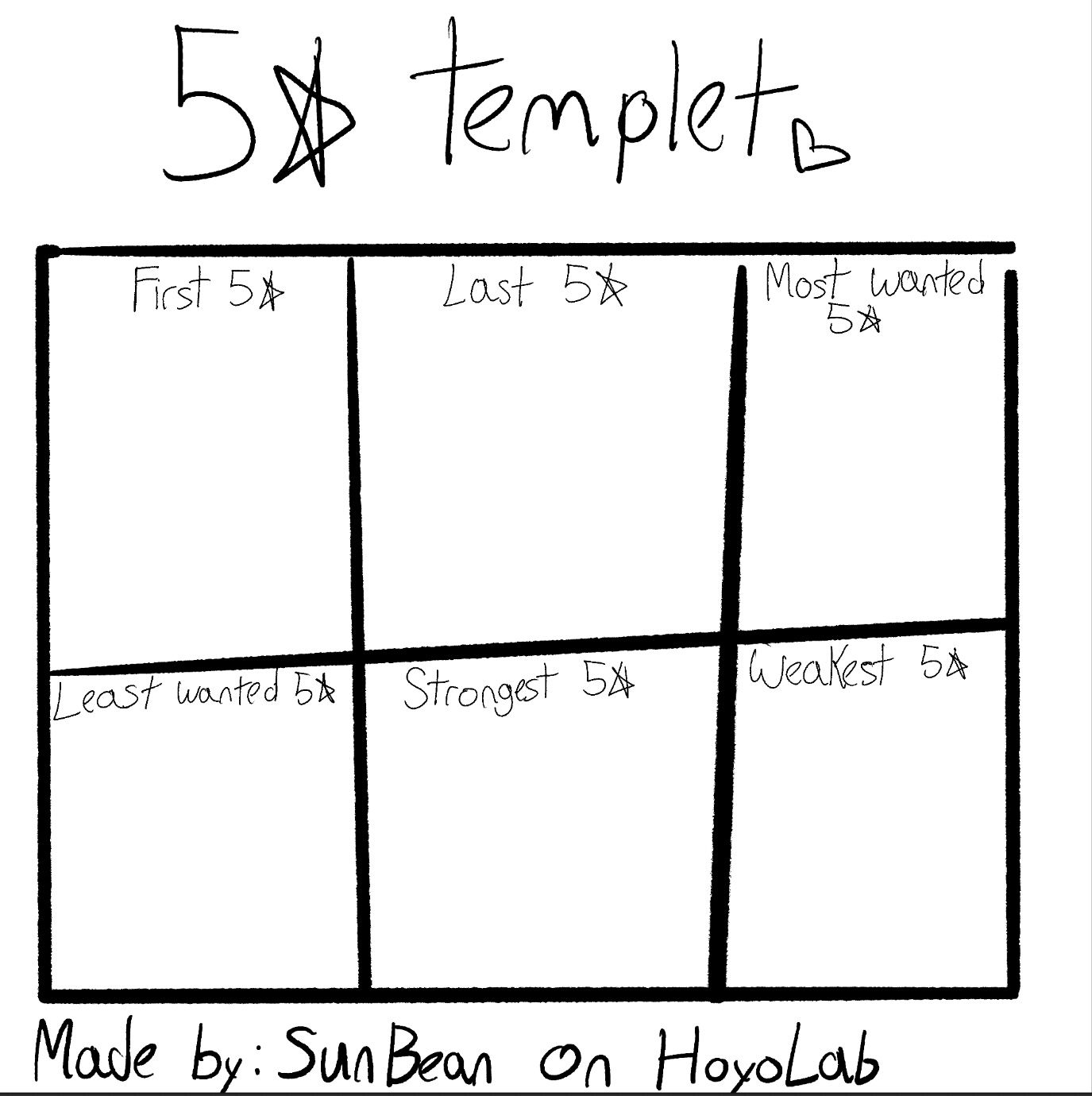 Template made my Me | HoYoLAB