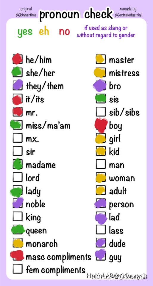 Pronoun Template | HoYoLAB