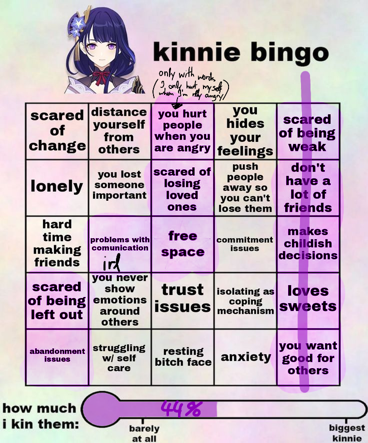 Kinnie Bingos! Genshin Impact | HoYoLAB