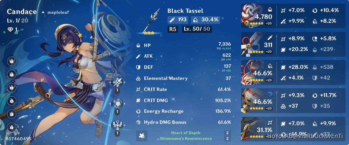 lvl1 candace build! Genshin Impact | HoYoLAB