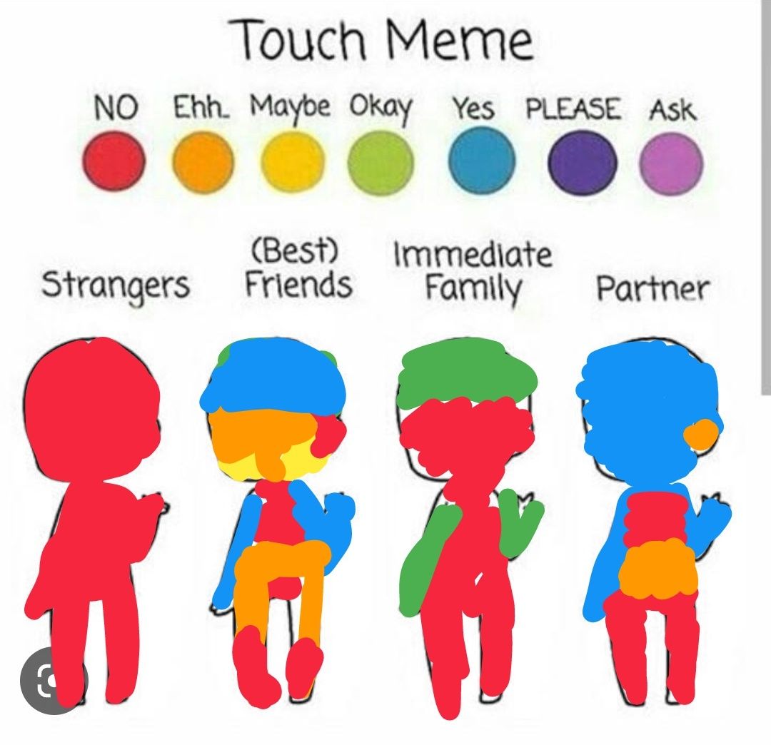 Touch meme | HoYoLAB