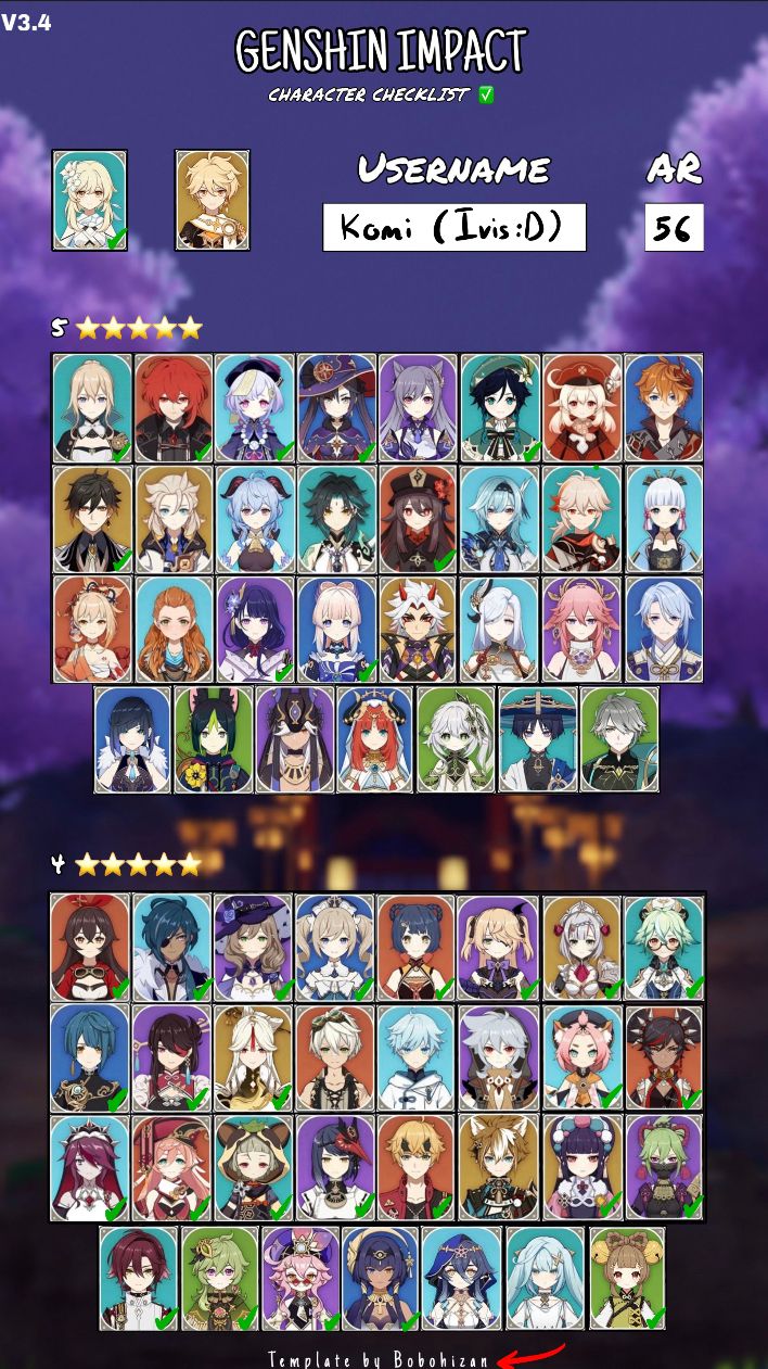  Genshin Impact Character Checklist checklist Made By Bobohizan 