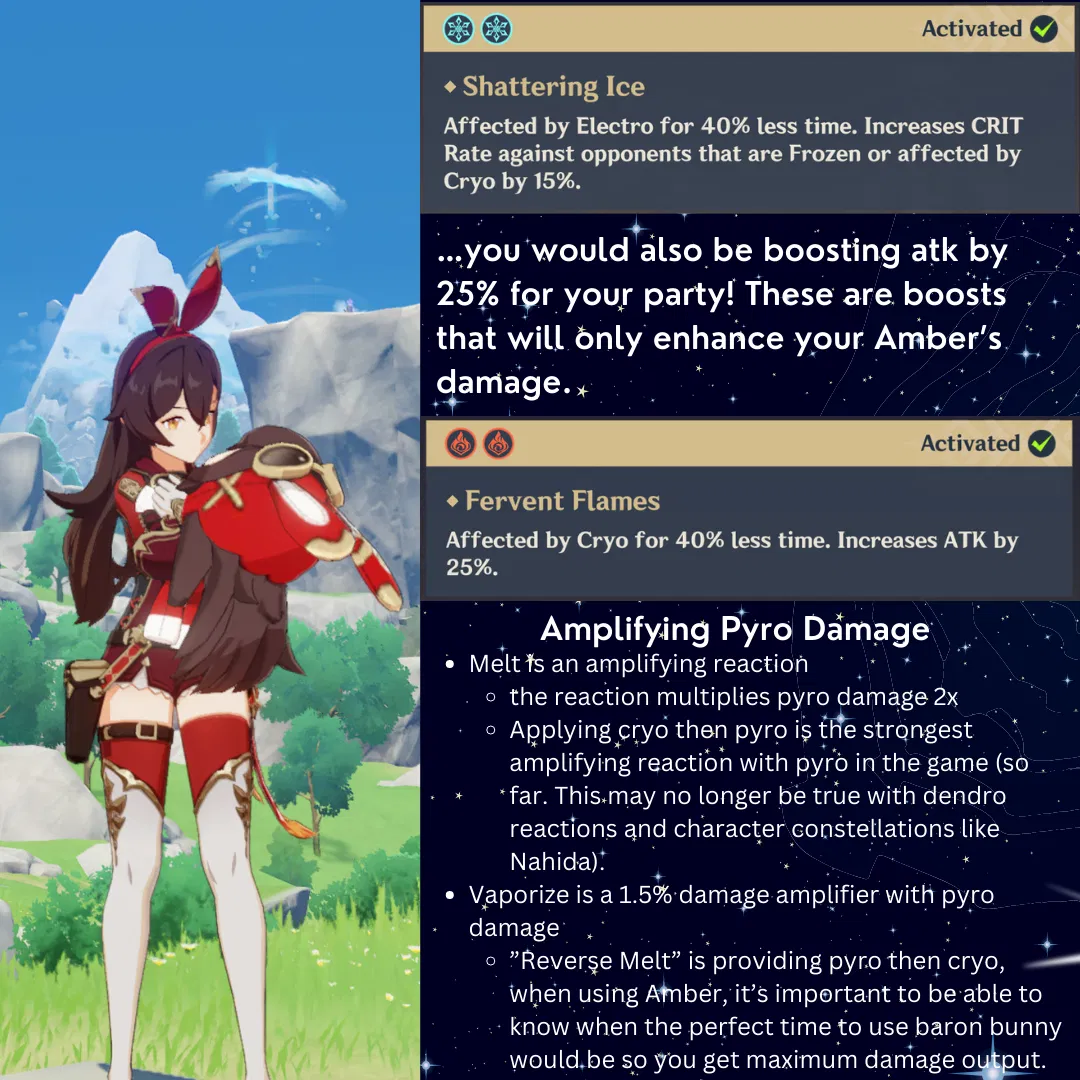 Amber Build & Play Guide Pt. 3/3 Genshin Impact | HoYoLAB