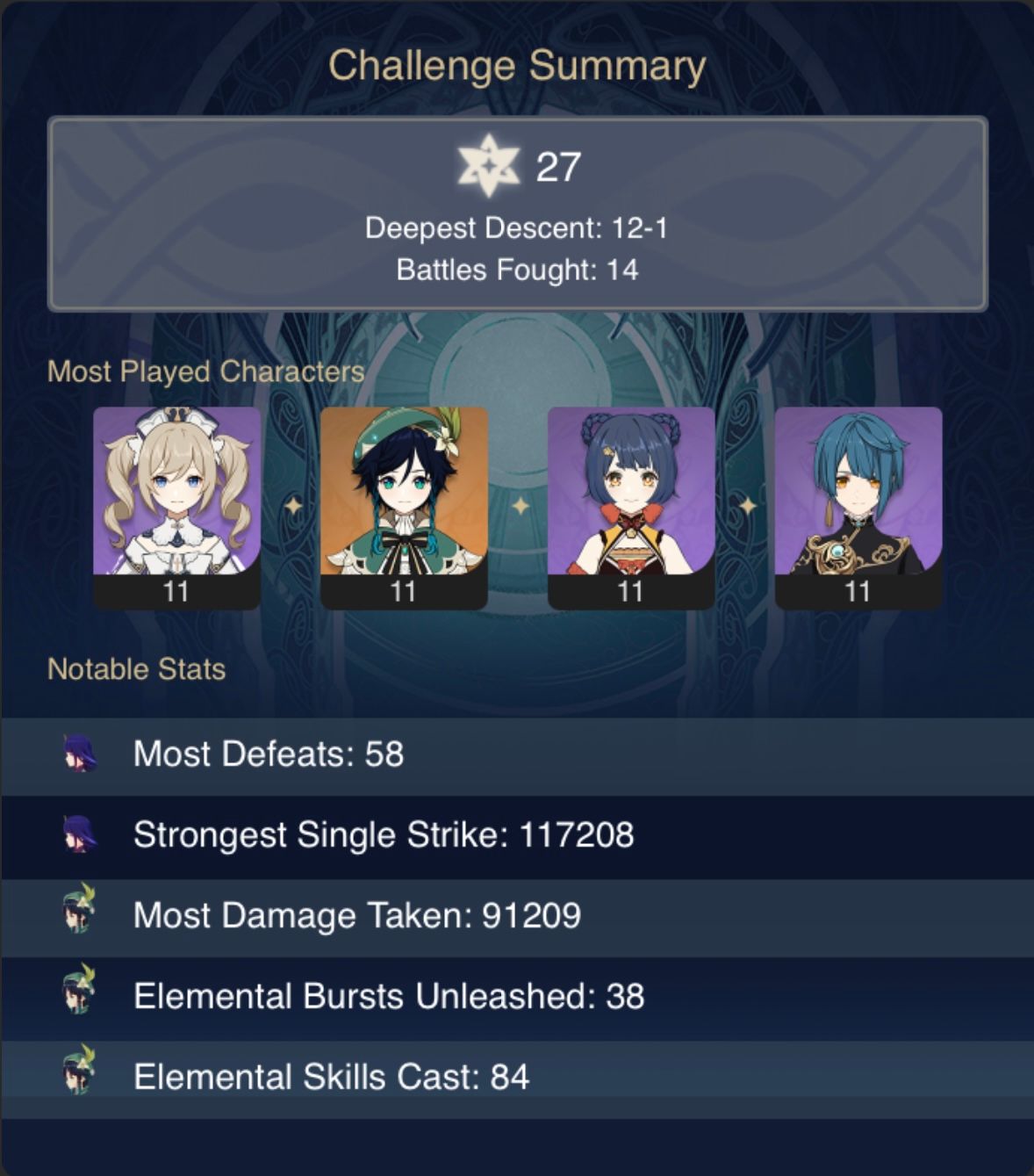 Summary of the last lunar phase Genshin Impact | HoYoLAB