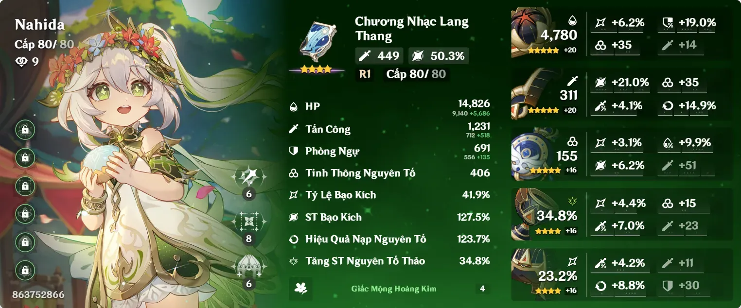 Build Nahida Genshin Impact | HoYoLAB