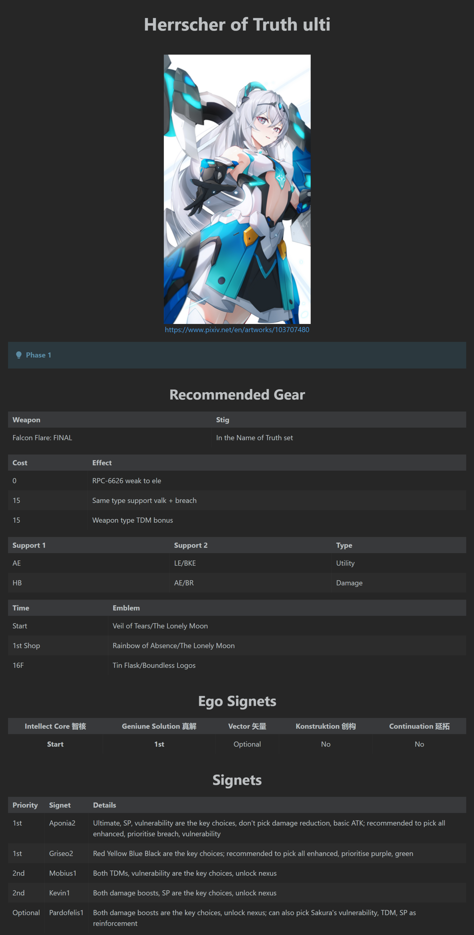 Herrscher of Truth ulti 6.4 Elysian Realm p1 Honkai Impact 3rd | HoYoLAB