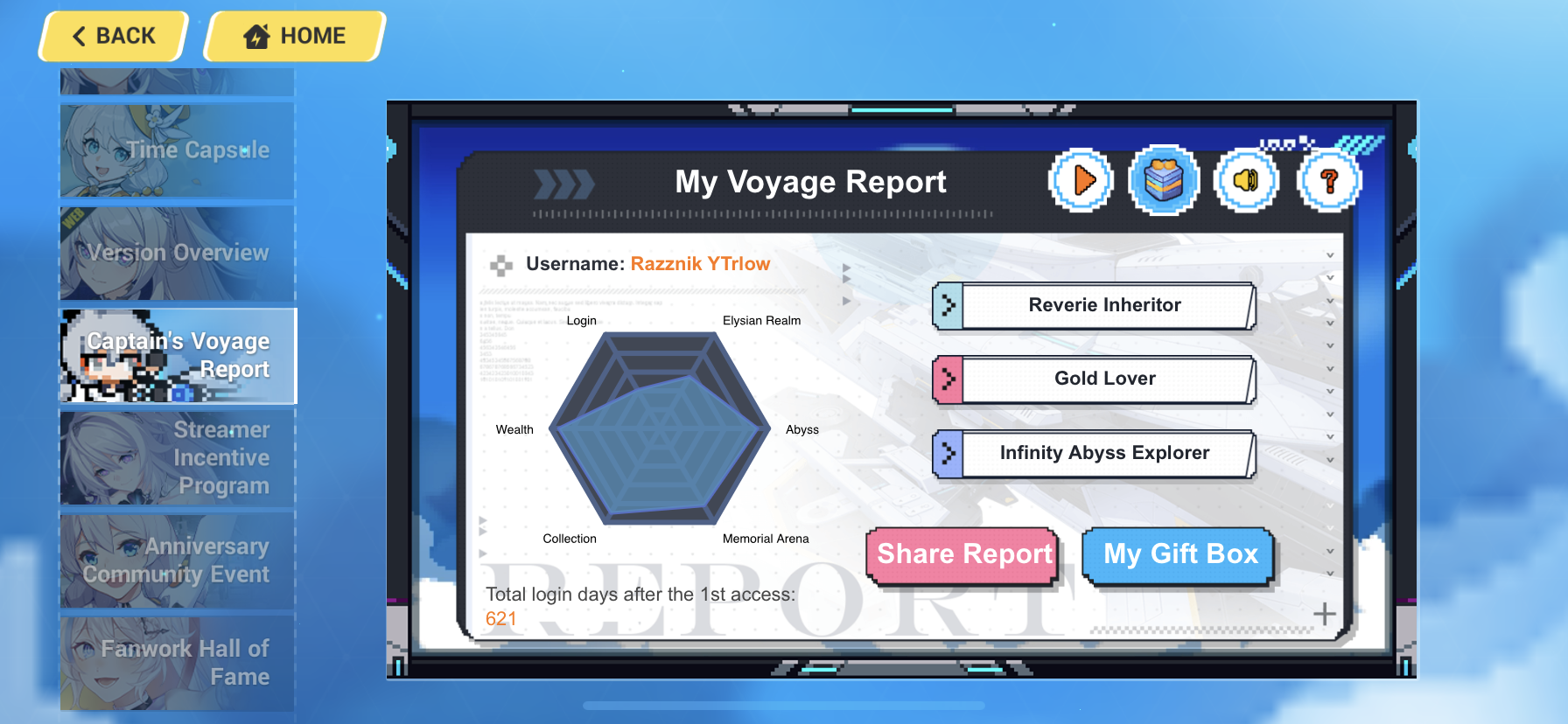 My Voyage Report! + my Invite Code Honkai Impact 3rd | HoYoLAB