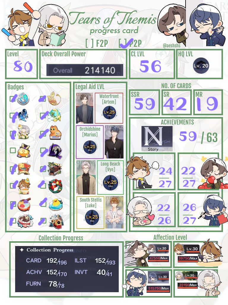 ToT Progress Card Feb 2023 Tears of Themis | HoYoLAB