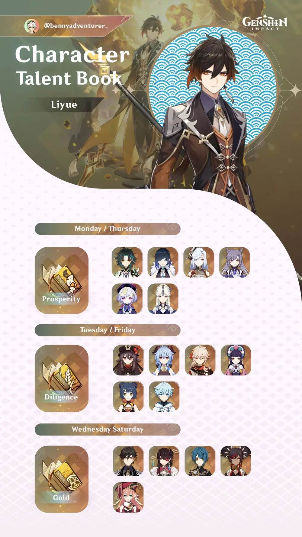 Jadwal rotasia harian buku talenta(Talent domain schedule) Genshin ...
