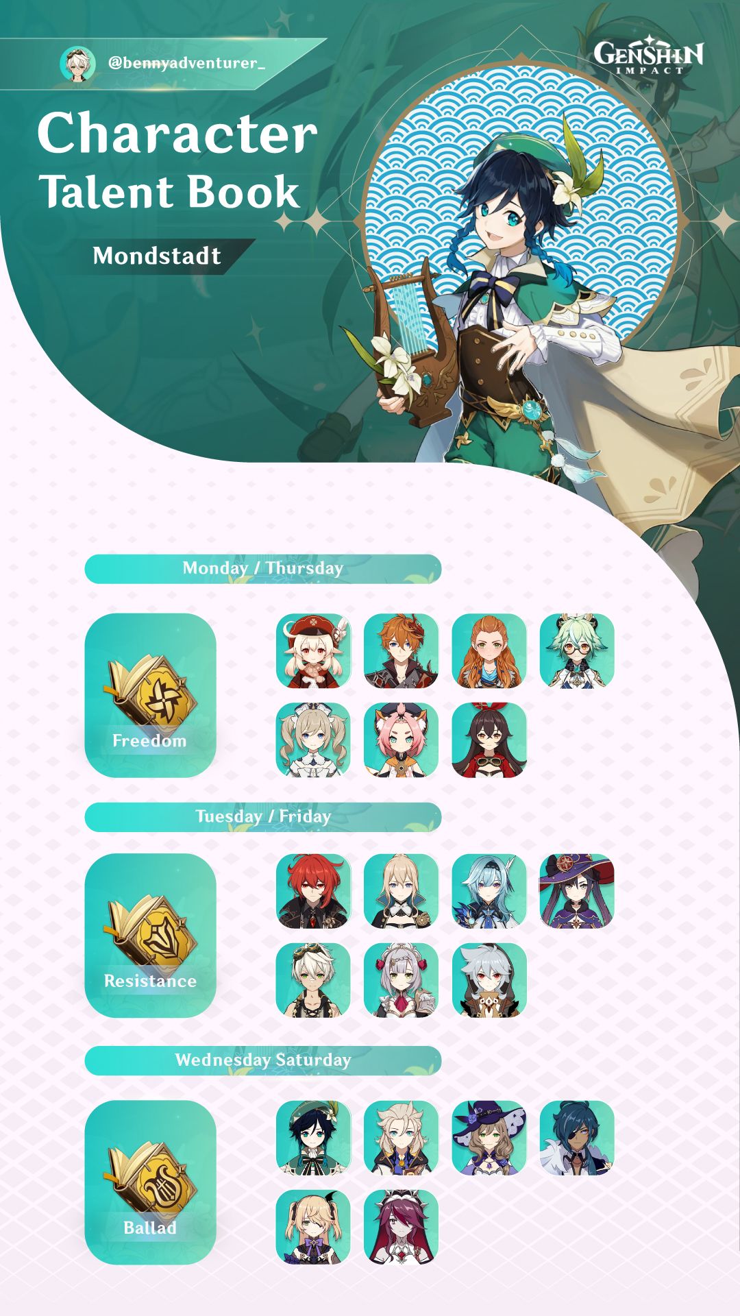 Jadwal rotasia harian buku talenta(Talent domain schedule) Genshin ...