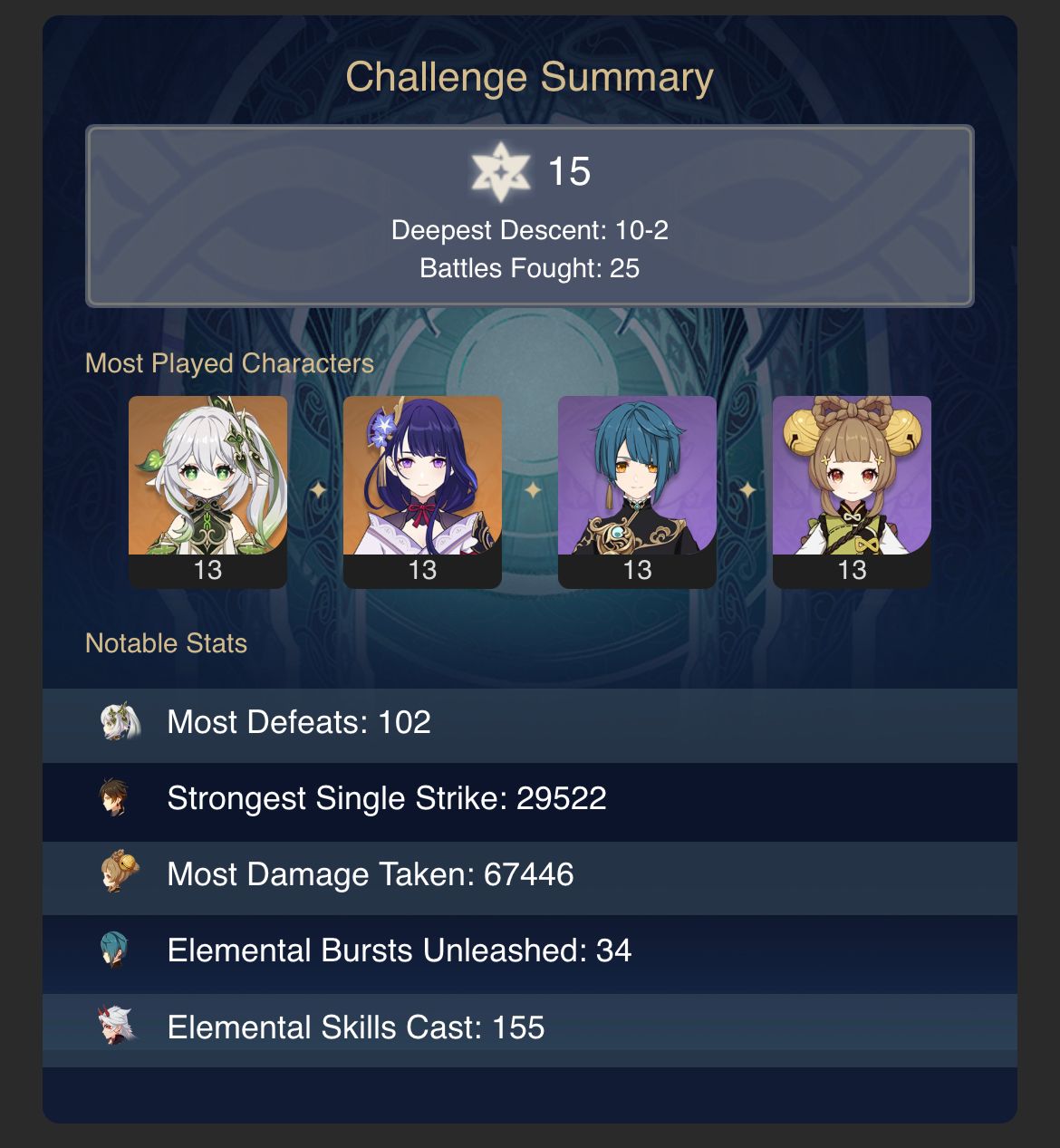 My shield bot Zhongli had the strongest strike????? Genshin Impact ...