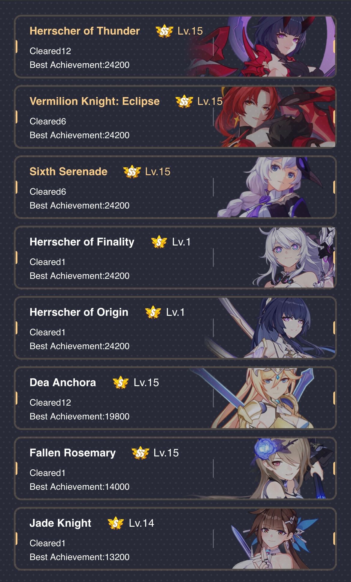 Elysian Realm Score Honkai Impact 3rd | HoYoLAB