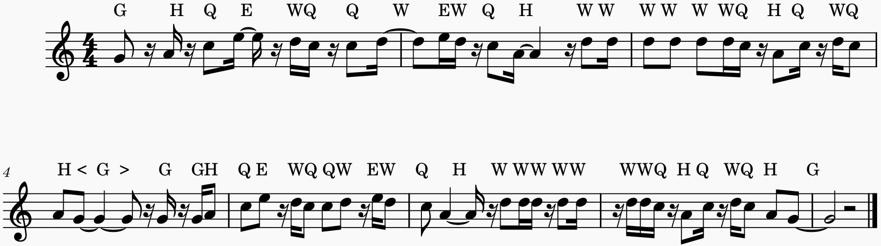 Nyanpasu theme Windsong Lyre sheet (Non Non Biyori) Genshin Impact | HoYoLAB