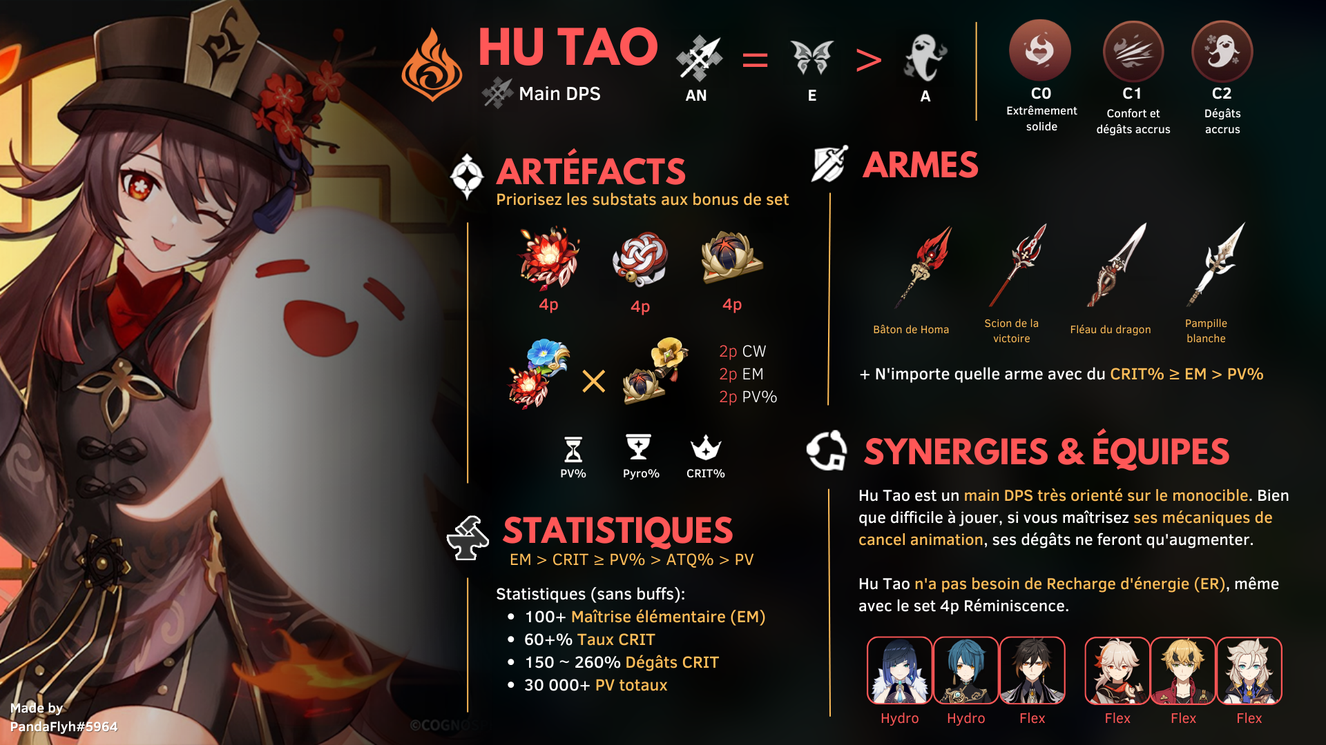 [FR] [Guides pour la version 3.4] Genshin Impact - Hu Tao Genshin ...