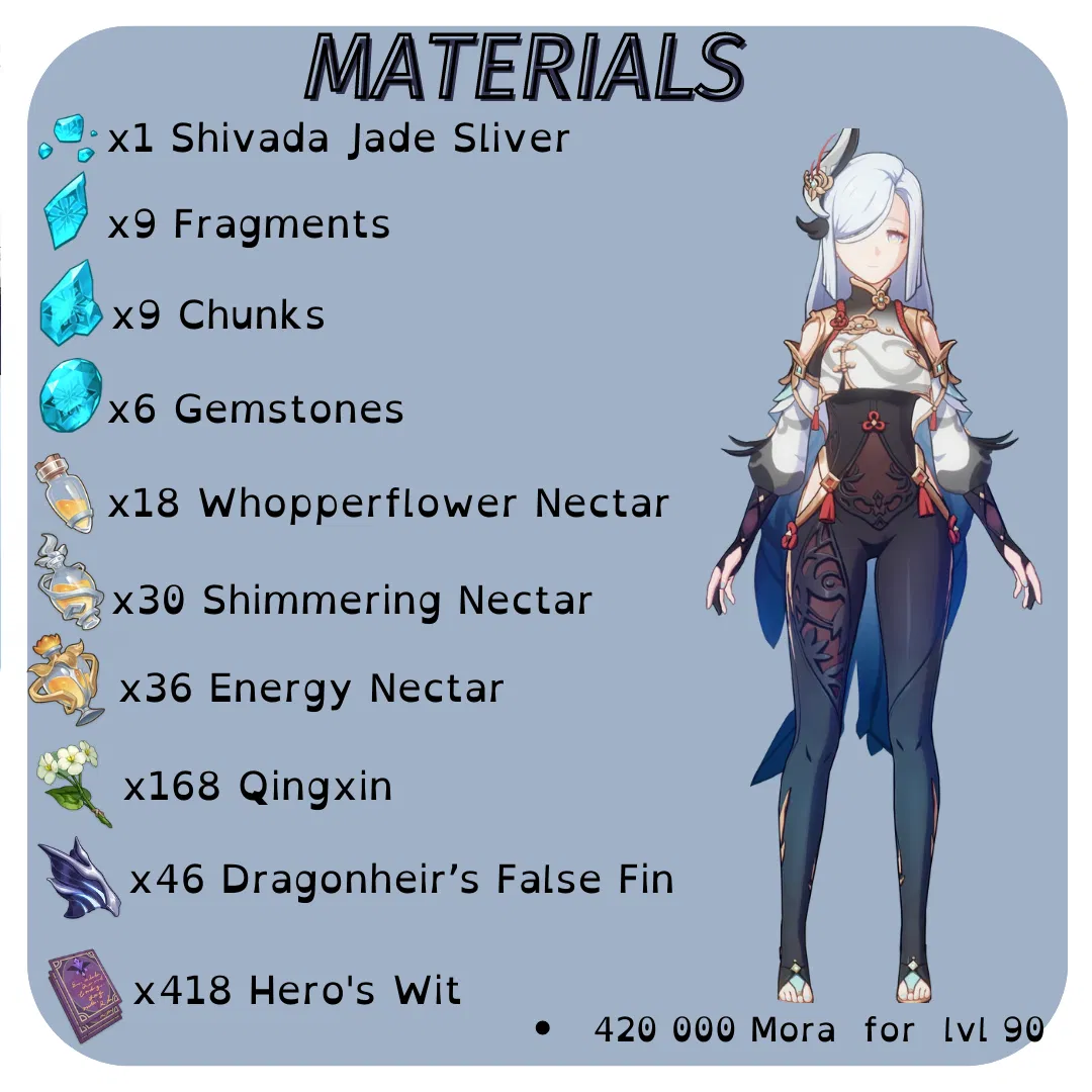 Shenhe build! Genshin Impact | HoYoLAB