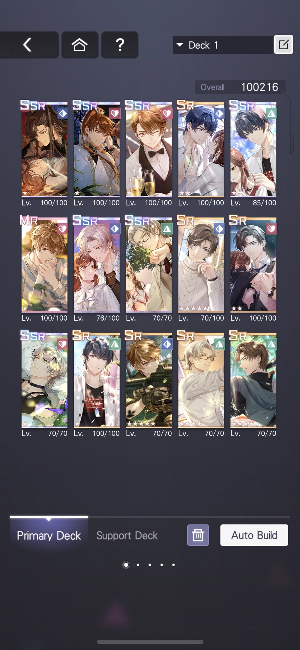 my deck has finally reached over 100k power 😌 Tears of Themis | HoYoLAB