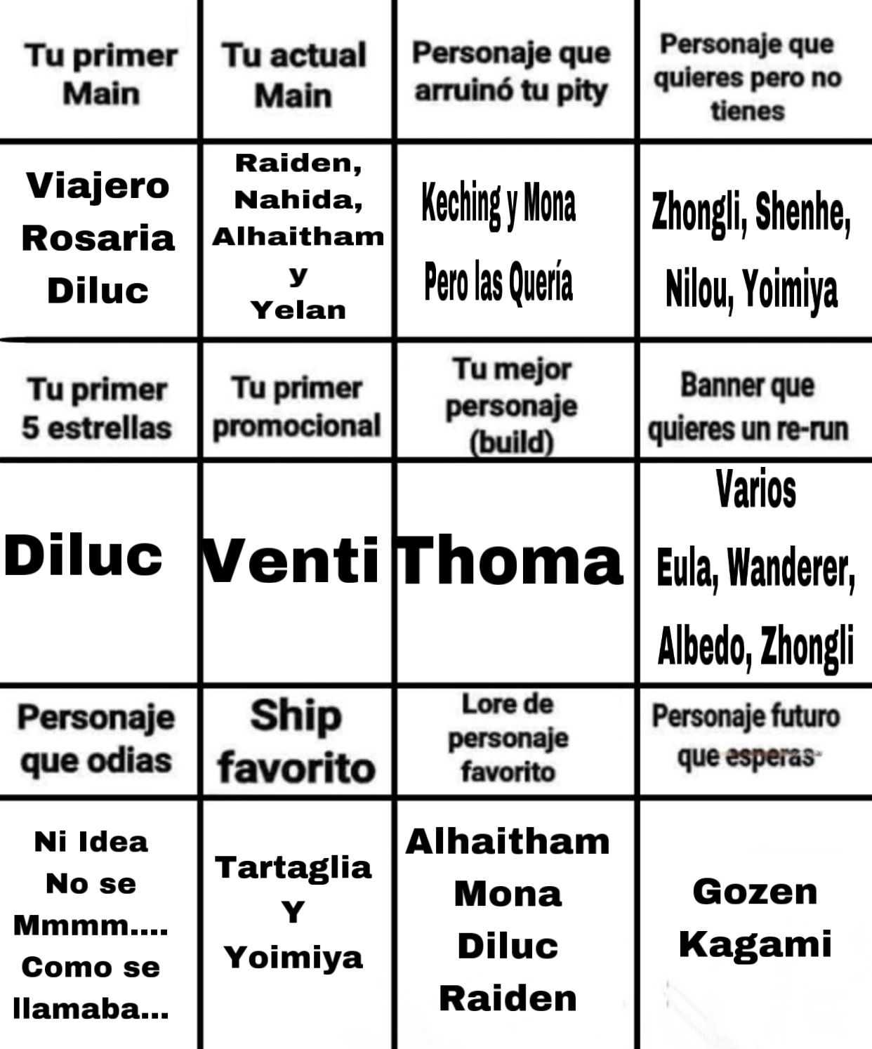 Ah… muchos hacen esto y me dio curiosidad probar Genshin Impact | HoYoLAB